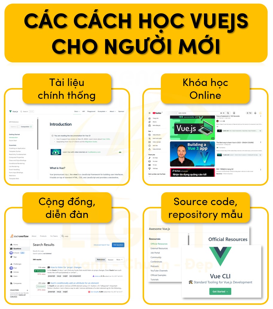 VueJS là gì? Hướng dẫn chi tiết về Vue.js: Ưu điểm, tính năng nổi bật, cách sử dụng và tài liệu ...